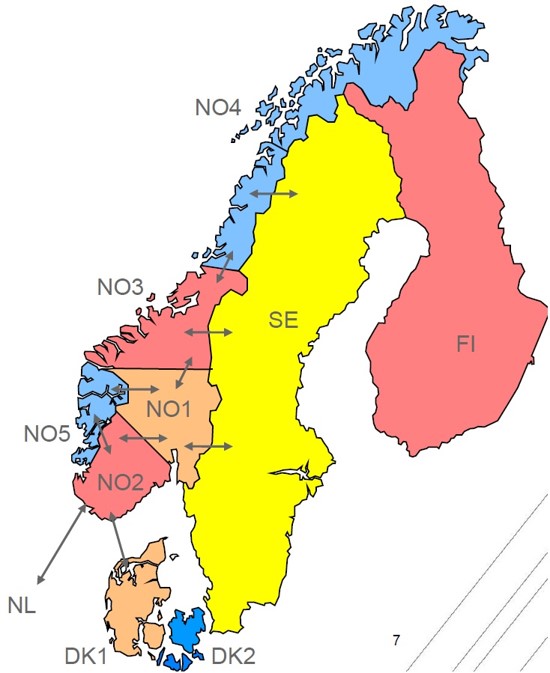 prisområder - ENERGIFAKTANORGE
